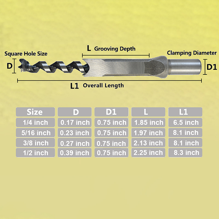 HOLLOW CHISEL MORTISE DRILL TOOL