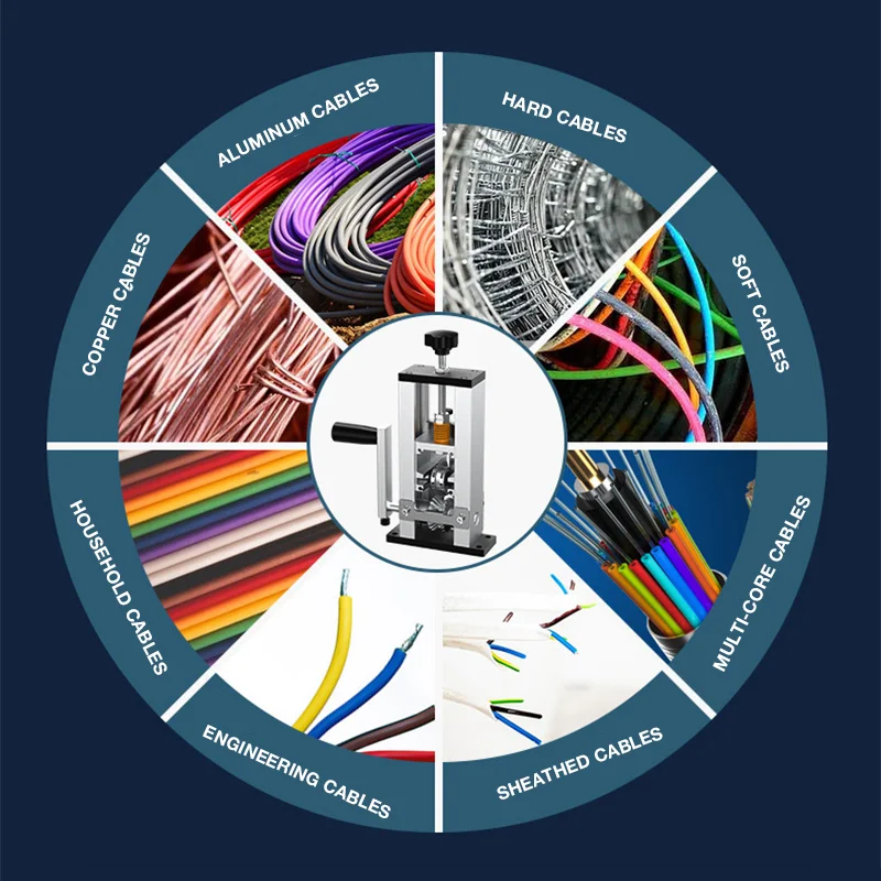 SAKER® Wire Stripping Machine